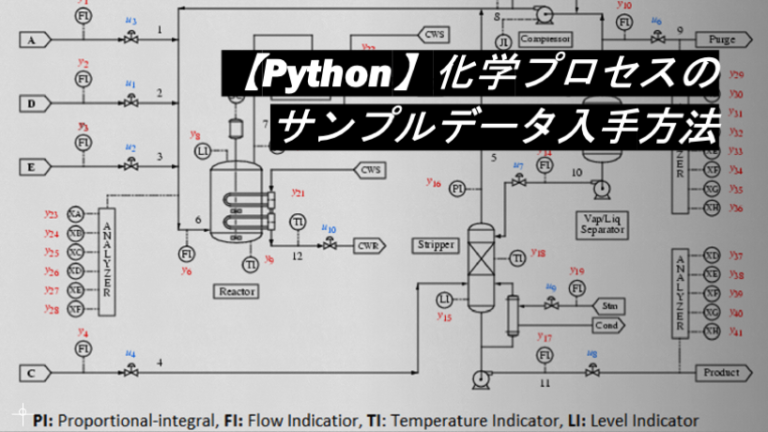 【Python】化学プロセスのサンプルデータ入手方法